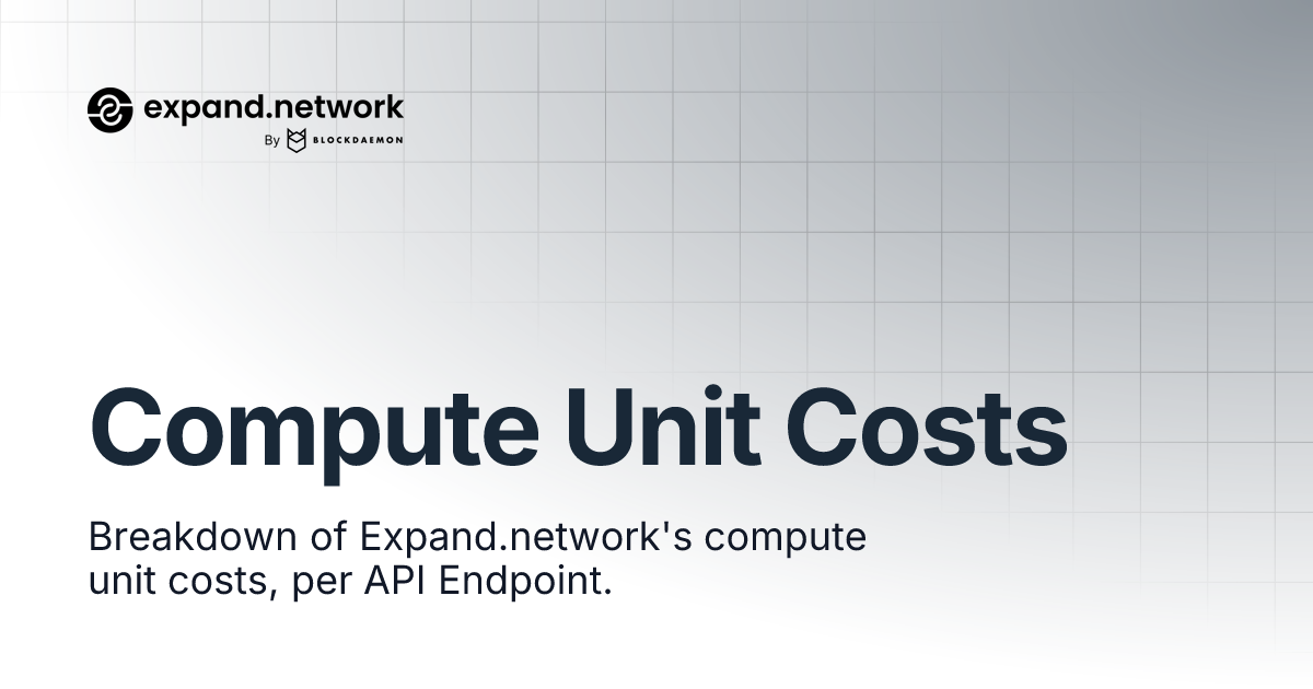 Compute Unit Costs | expand.network